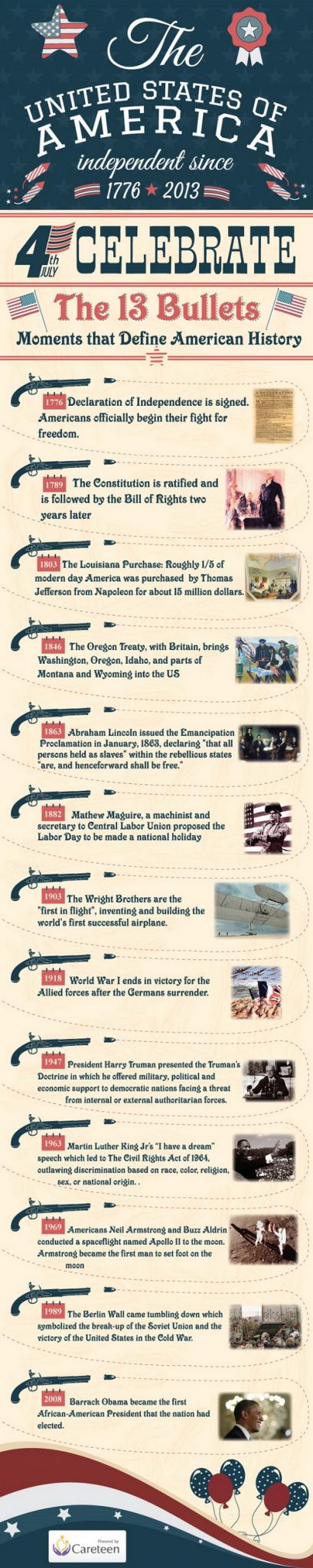 Historia de los Estados Unidos de América #Infografía